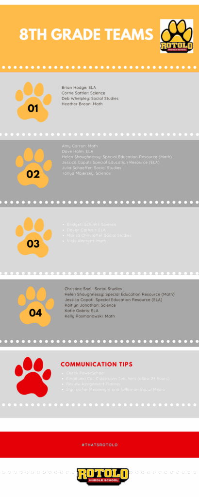 8th-Grade Teams | Rotolo Middle School